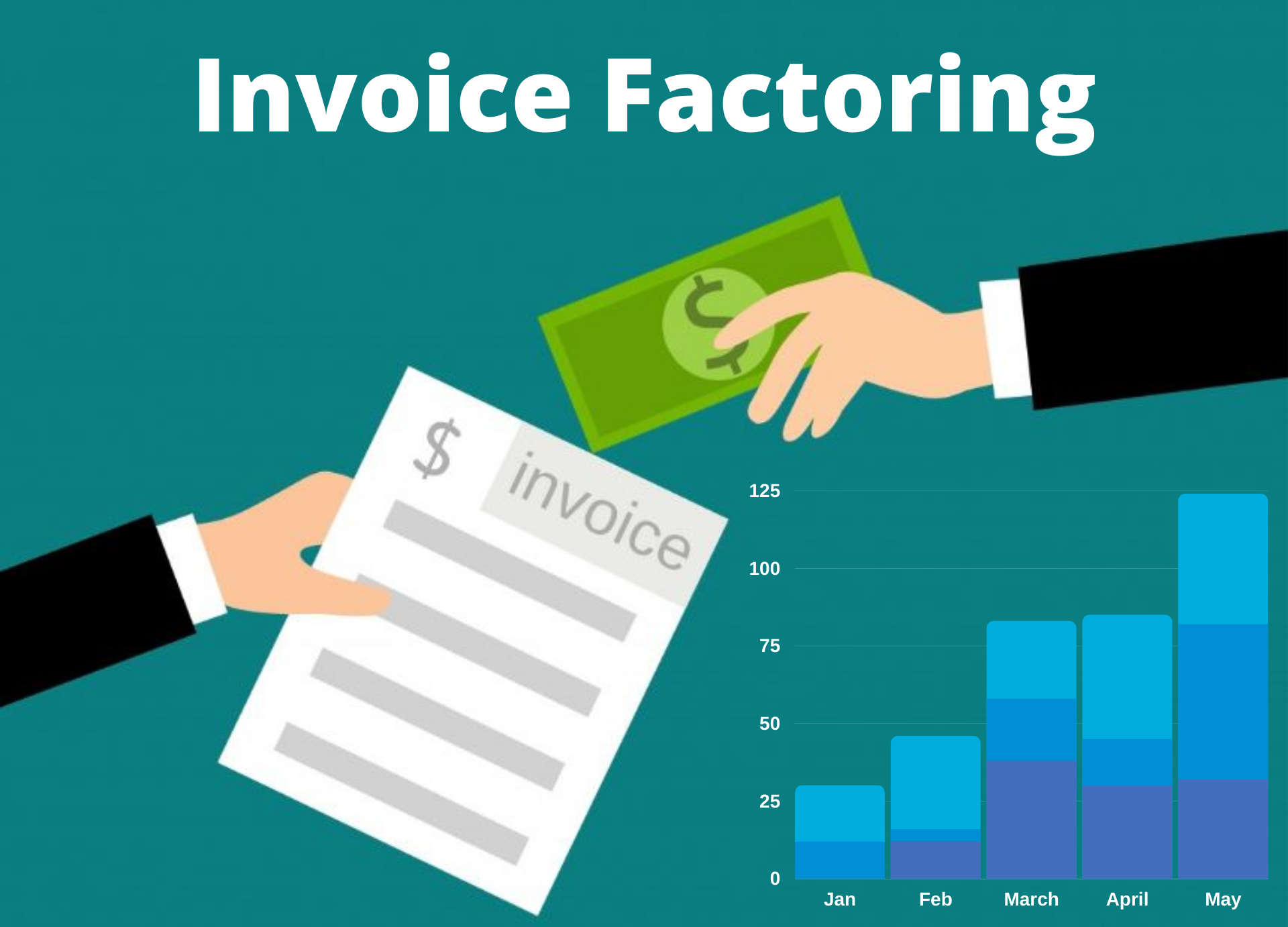 Choosing the Right Invoice Factoring Company: 10 Essential Questions